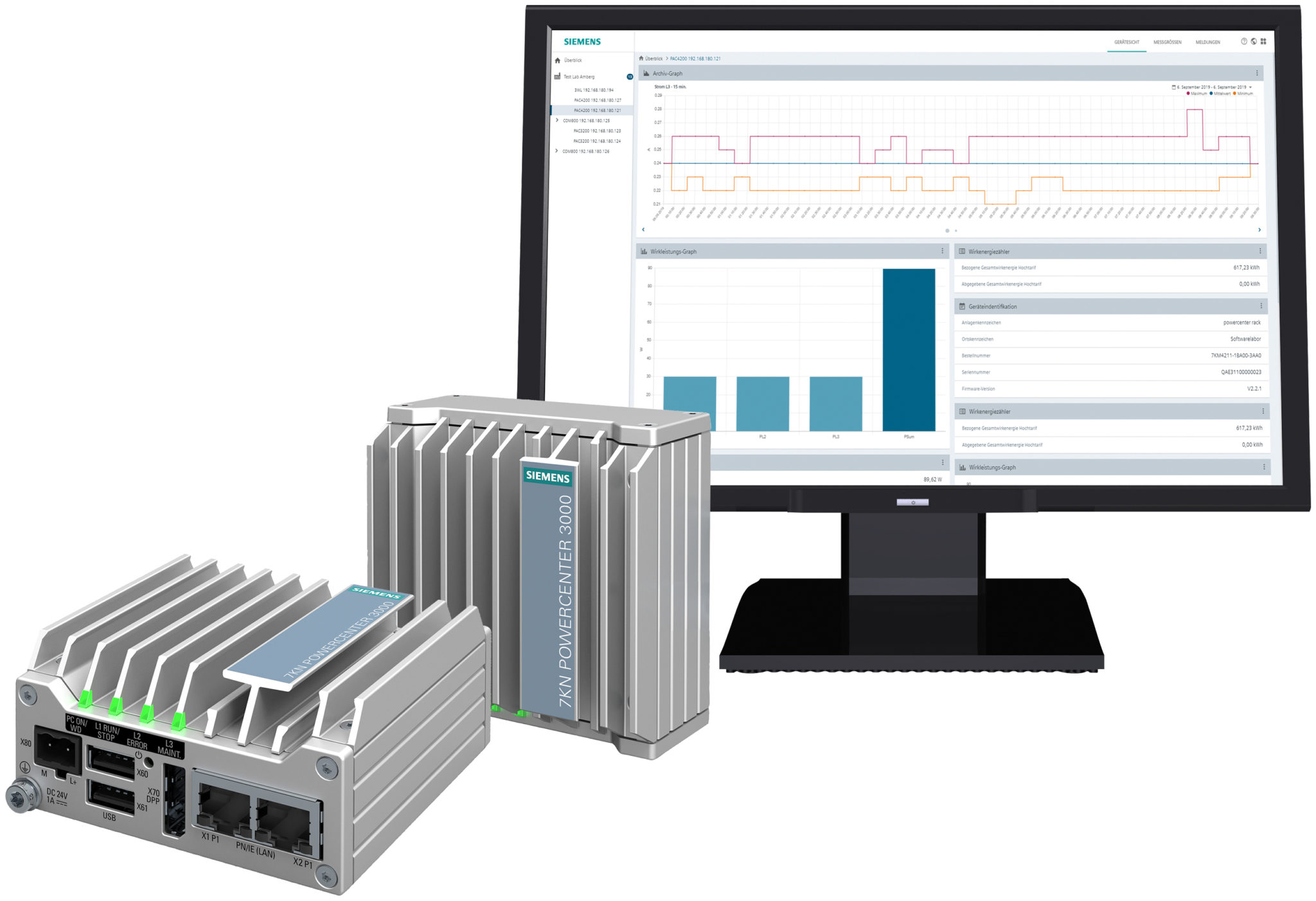 SIEMENS 7KN Powercenter 3000 - Rexel Belgium
