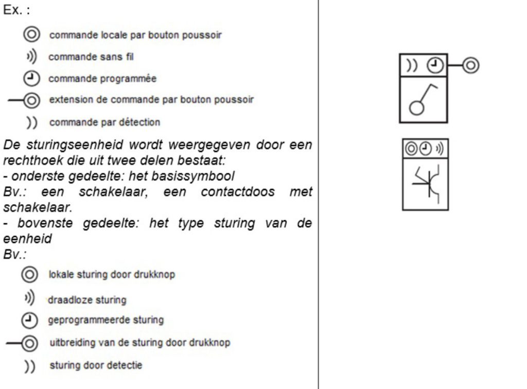 AREI - Rexel Belgium