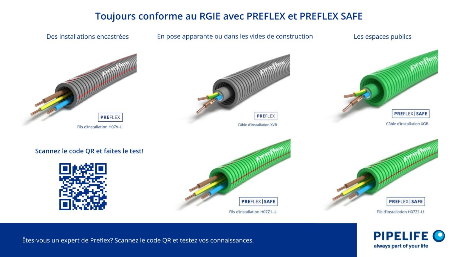 PREFLEX Toujours conforme au RGIE avec PREFLEX et PREFLEX SAFE - Rexel ...